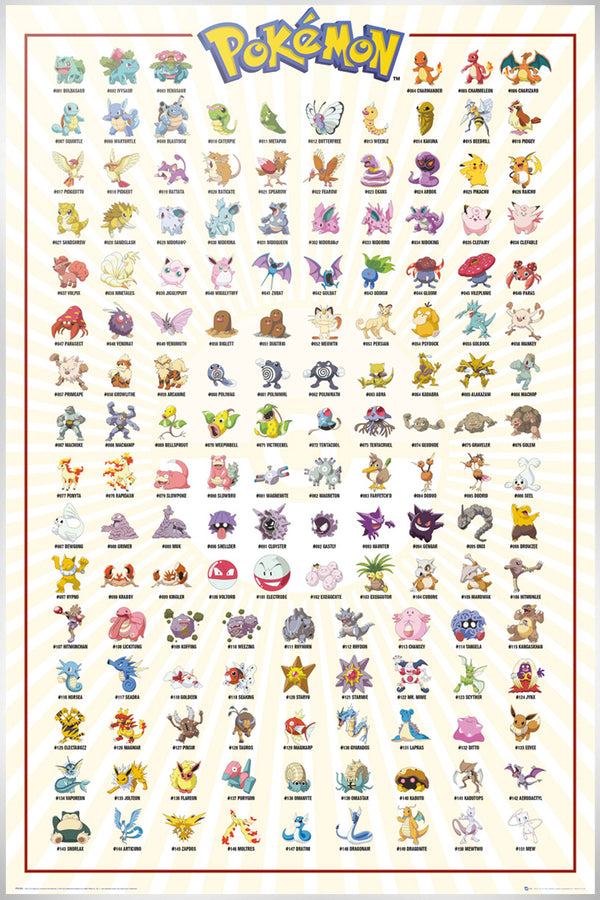 Original 151, Pokemon Kanto Poster